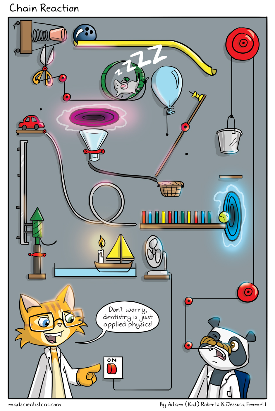 Chain Reaction - Mad Scientist CatMad Scientist Cat